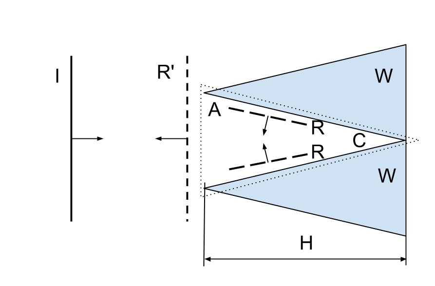 Anechoic Chamber | Attention Deficit Disorder Prosthetic Memory Program