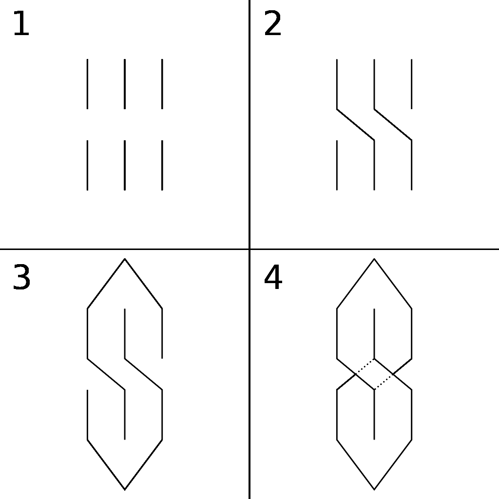 Cool S | Attention Deficit Disorder Prosthetic Memory Program