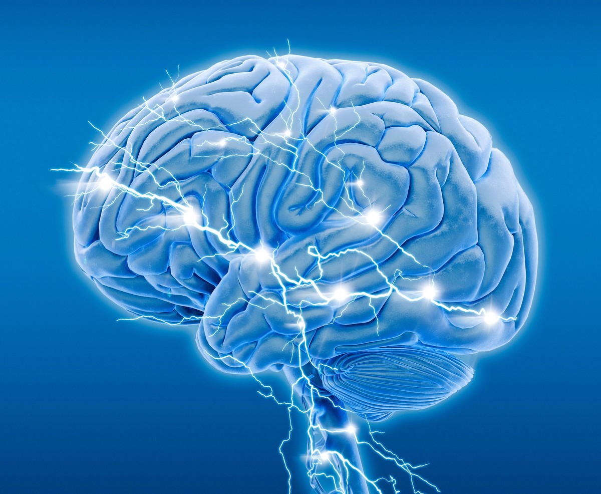 Episodic Memory | Attention Deficit Disorder Prosthetic Memory Program