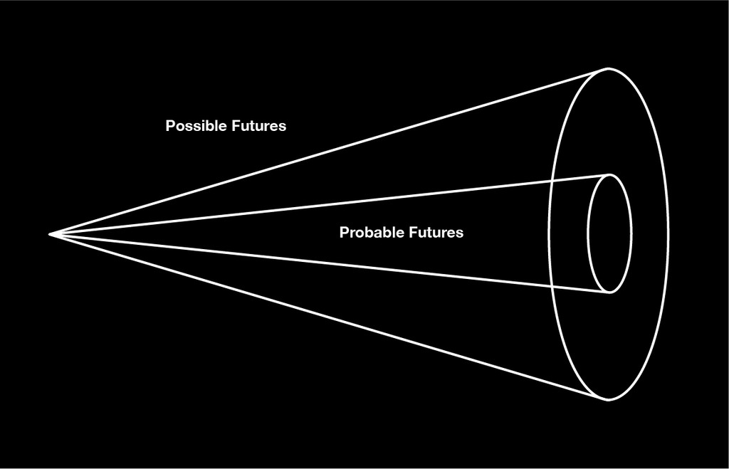 The cone of plausibility | Attention Deficit Disorder Prosthetic Memory ...