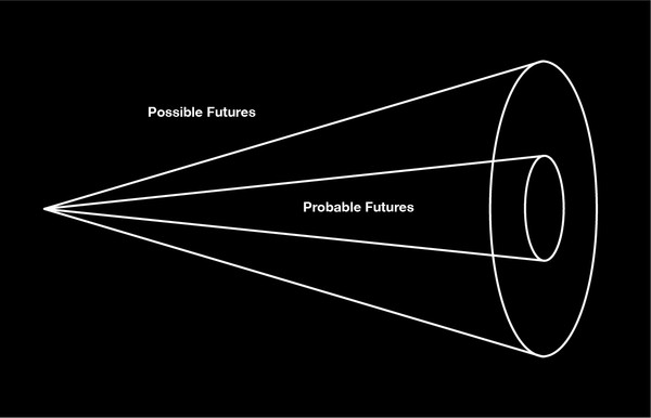 The cone of plausibility | Attention Deficit Disorder Prosthetic Memory ...