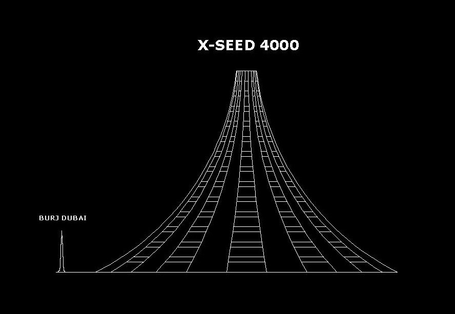 X-Seed 4000 | Attention Deficit Disorder Prosthetic Memory Program